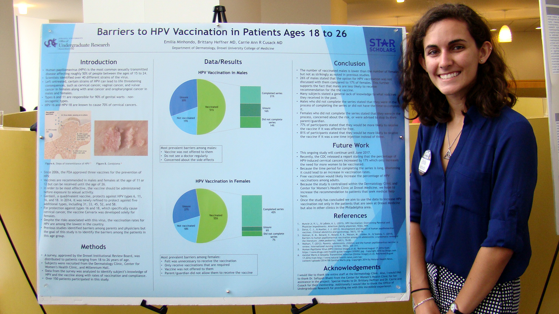 2016 Drexel University STAR Scholars Summer Showcase | Philadelphia AMP